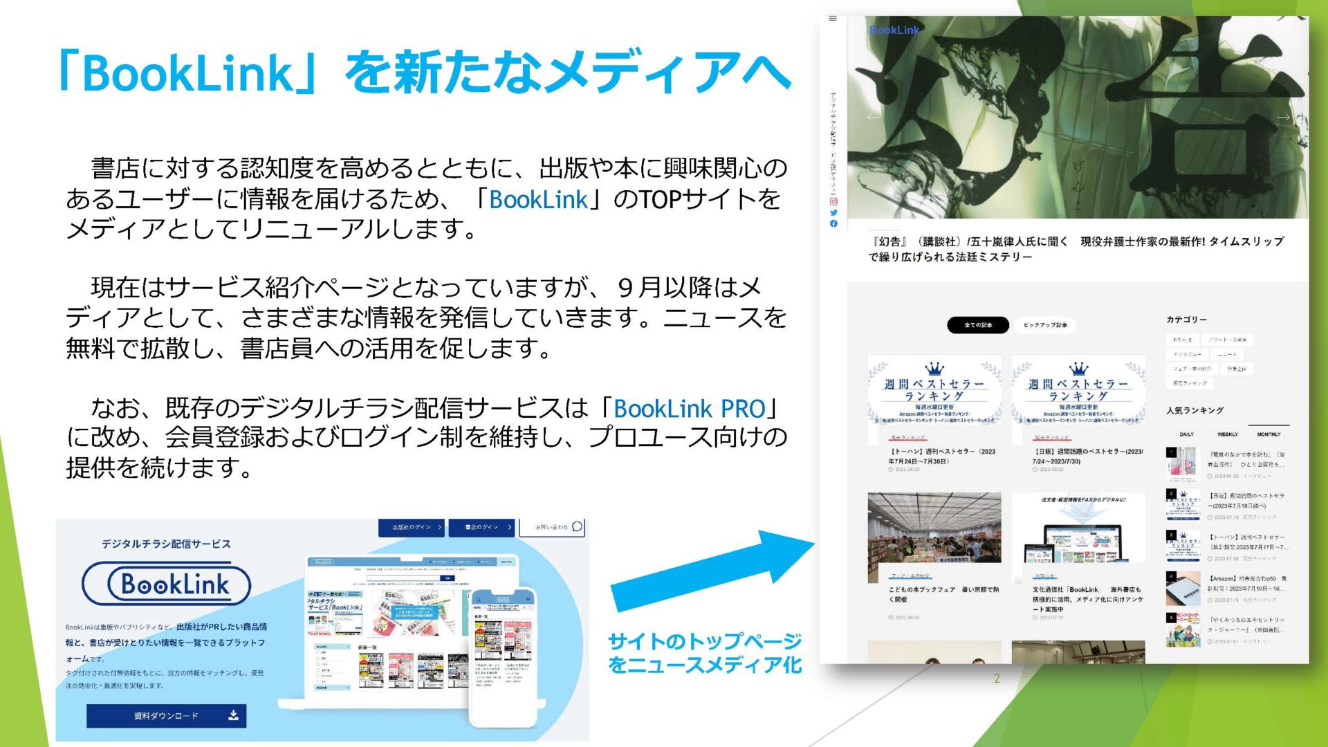 文化通信社「Book Link」新たなメディアに進化 本好きが集うサービスへ - BookLink