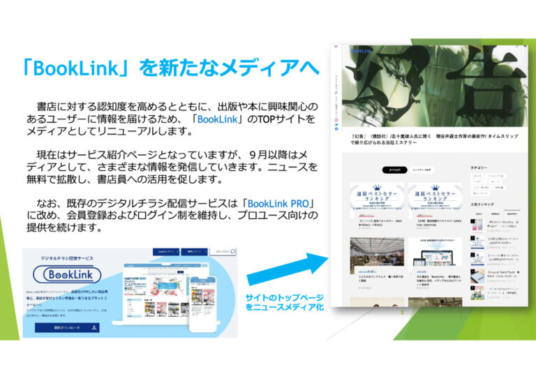 文化通信社「Book Link」 新たなメディアサイトをオープン、書店向けの増刊「B.B.B.」と統合へ - BookLink